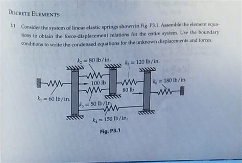 DISCRETE ELEMENTS Consider The System Of Linear Chegg Com