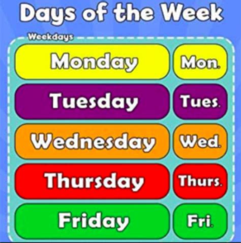 Días De La Semana En Ingles Aprender Computo