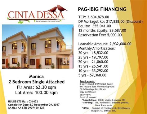 Monica Model Hanap Bahay Philippines