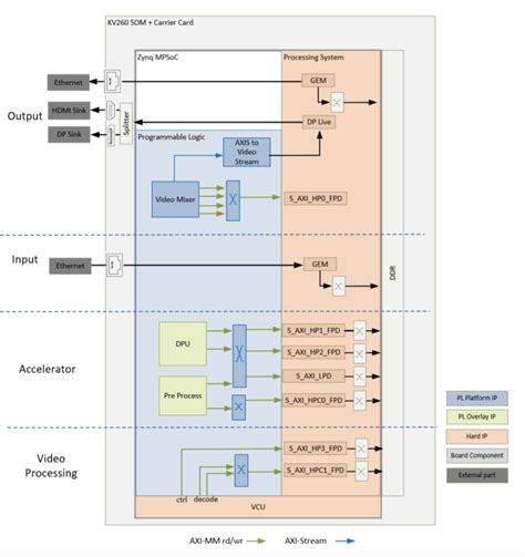 Github Teutoniclongboat Visual Perception