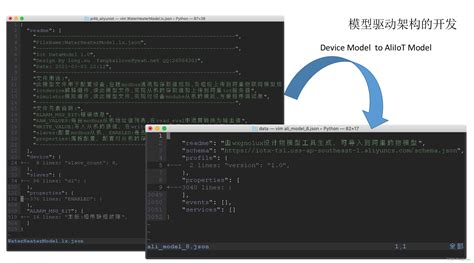 Iot项目系统架构案例2iot項目框架 Csdn博客