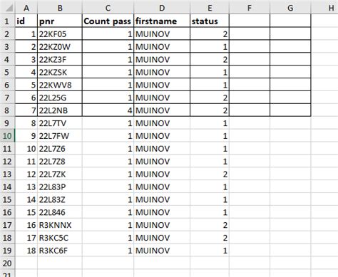 Excel Laravel Exel Export Table With A Border Stack Overflow