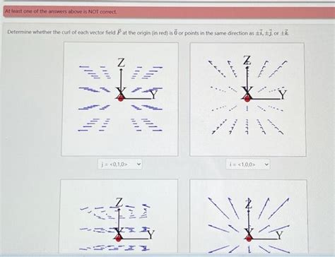 Solved Determine Whether The Curl Of Each Vector Field F At Chegg Com