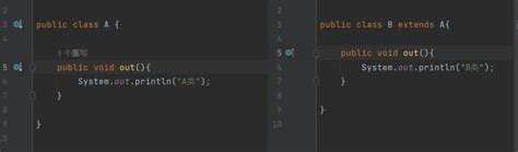 方法重写 lsyorha 博客园