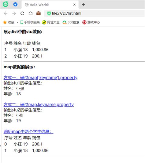 freemarker模板引擎详解以及使用方法 csdn博客