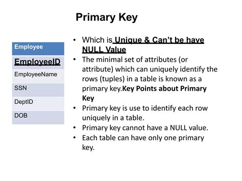 Types Of Keys Dbms Pptx