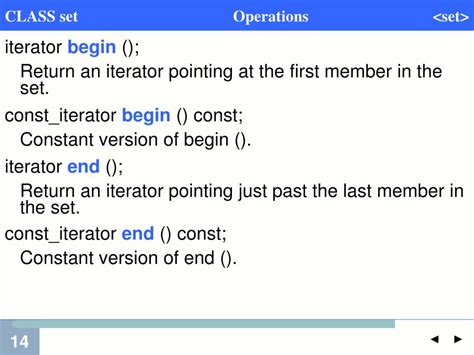 PPT Associative Containers Ordered Unordered Sets Maps As Sets Of Pairs Set API PowerPoint