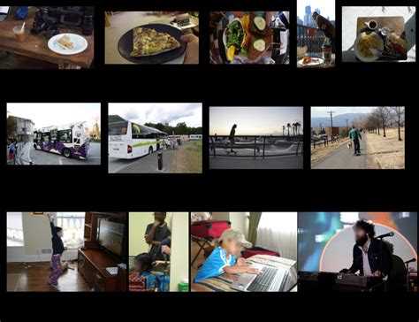 visualization of images from the validation set of ms coco 2017 [24