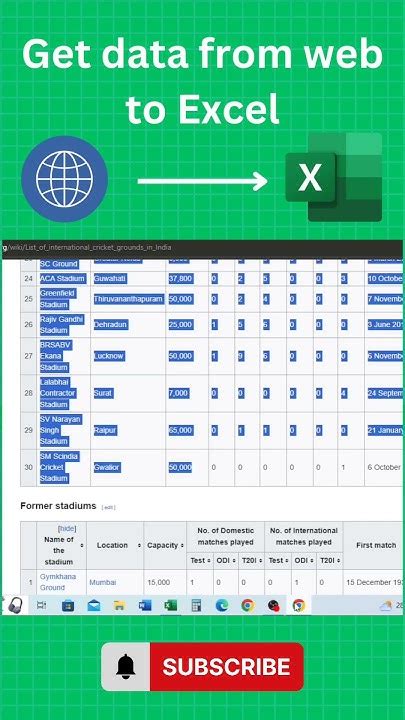 Get Data From The Web To Excel Excelhacks Exceltips Exceltricks Exceltipsandtricks Youtube