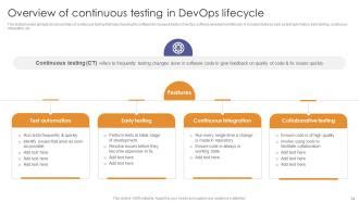 Enabling Flexibility And Scalability By Incorporating Devops Framework Powerpoint Presentation ...