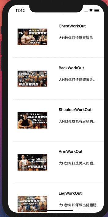8 Table View 的基本功能 彼得潘的 Swift Ios Flutter App 開發教室 Medium