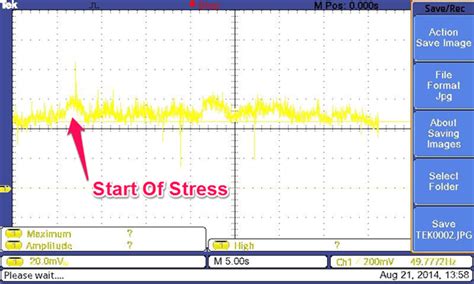 Ip Post 7 The Raspberry Pi Power Analysis Featuring The Tektronix