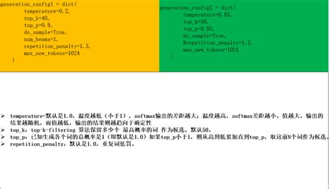 【llm系列之踩坑记】你训练的大模型生成长度真的变短了吗 lora 训练后 回答的内容不是想要的 csdn博客