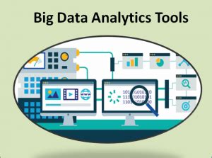 Big Data Analytics Tools Techringe