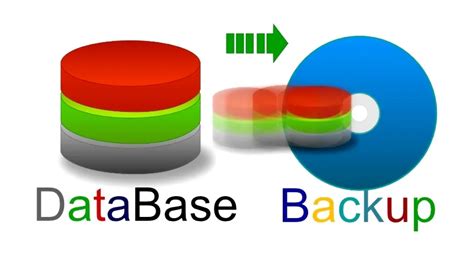 Planning For Database Backup Strategy 7 Must Haves You Cannot Ignore