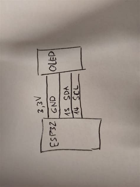Problems With Esp32 Adafruitssd1306 And Softwire General Guidance