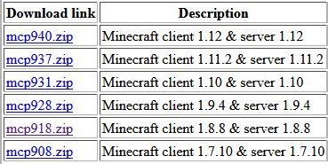 MCP Mod Coder Pack Nedir Minecraft Client Yapımı Türk Oyuncu Forumu Gamer Com TR