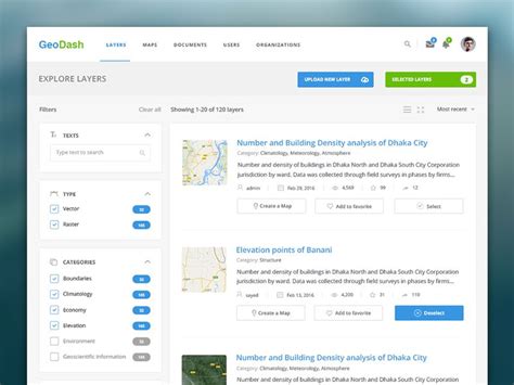 Mapping Web Application Layers Web Application Map Layers