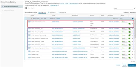 Microsegmentation Using Nsx Security Virtual Graveyard