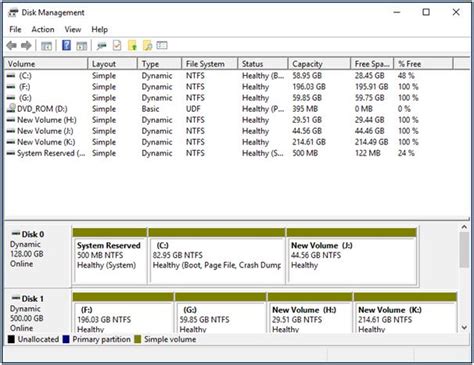 Methods To Extend C Drive In A Simple And Effortless Way MiniTool Partition Wizard
