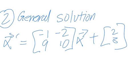 Solved Use Eigenvalues And Eigenvectors To Find General Chegg