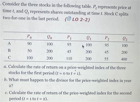 Solved Consider The Three Stocks In The Following Table Pt