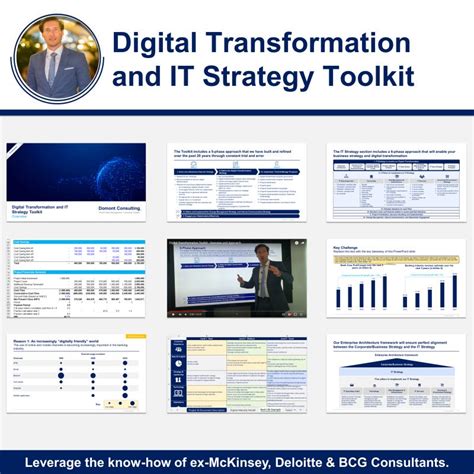 Domont Consulting On Linkedin Digital Transformation And It Strategy
