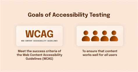 Using Jaws Screen Reader To Test Web Accessibility