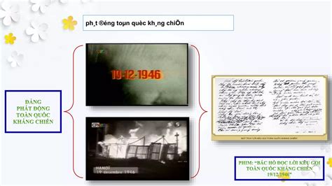 Chương 2 - LSĐ.pptx
