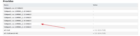 Trying To Get GPU Folding OpenCL Running On Fedora Linux Level Techs Forums