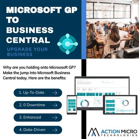 Action Micro Technologies On Linkedin Upgradenow Businesscentral