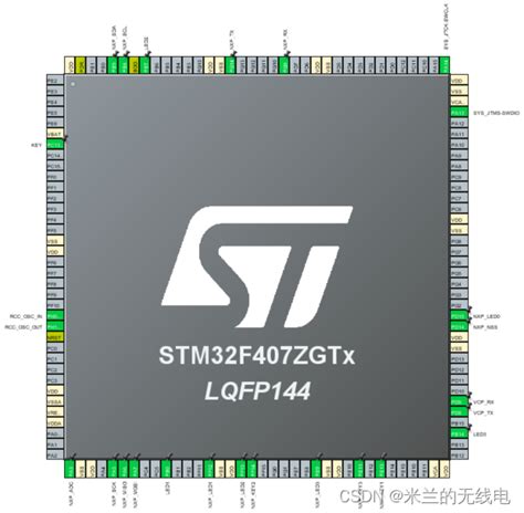 Freertos学习：使用stm32cubemx创建freertos多任务frdm Mini Shield Csdn博客