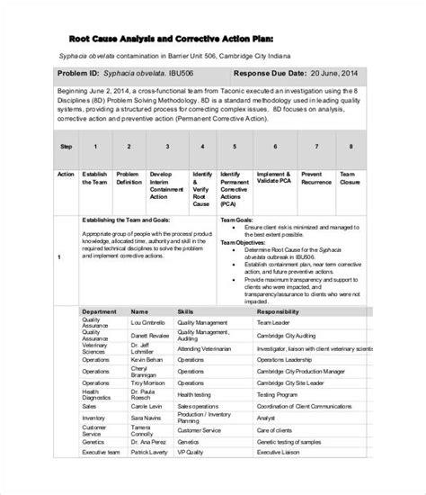 Corrective Action Plan Templates Google Docs MS Word Apple Pages Excel PDF Format