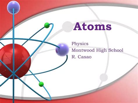 PPT Atoms PowerPoint Presentation Free Download ID