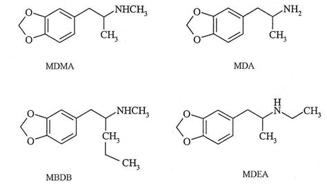 Chemical Structures Of The Methylenedioxyphenethylamines Mdma Mda Download Scientific