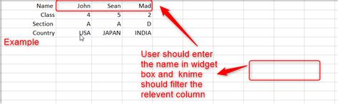 user input column filtering knime analytics platform knime
