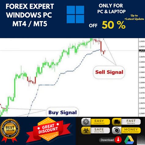 Jual Become A Pro Trader With Indicator Bollinger Bands Best MT4 Indicator FOR Forex Shopee