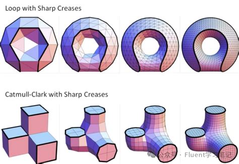 九十、浮点溢出floating Point Exception怎么办？？ 哔哩哔哩