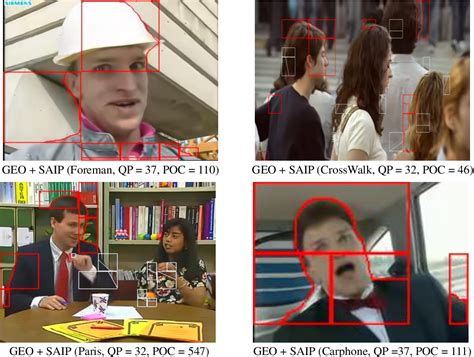 Figure 1 From Object Segmentation Assisted Inter Prediction For