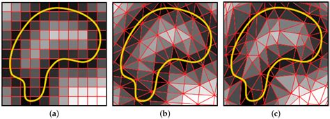 Ijgi Free Full Text Efficient Calculation Of Distance Transform On Discrete Global Grid Systems
