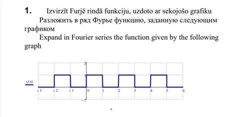 Solved 1 Izvirzīt Furjē Rindā Funkciju Uzdoto Ar Sekojošo