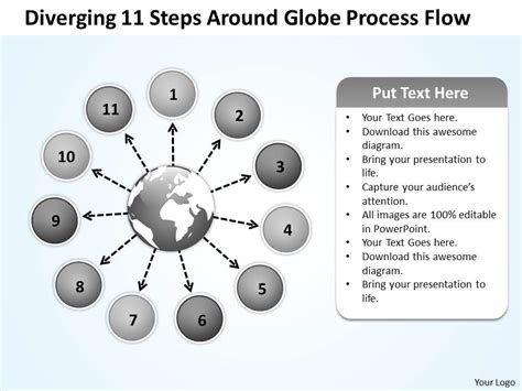 Diverging Steps Around Globe Process Flow Radial Diagram PowerPoint Templates PowerPoint
