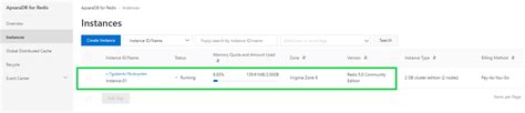 How To Set Up And Configure Alibaba Cloud Tair Redis® Oss Compatible
