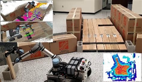 Figure 1 From Environment Reconfiguration Planning For Autonomous Robotic Manipulation To