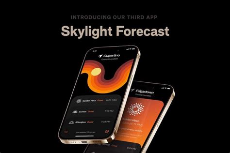 Keep Track Of Evening Light With Skylight Forecast Gadget Advisor