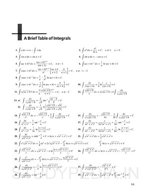 3rd Exam 4 CALCULUS 1 PRACTICE EXAM Final Exam Choose The Letter Of The CORRECT Answer By