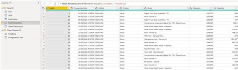 solved need help on getting value from previous row microsoft fabric