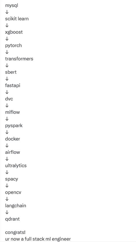 Fastbuildai 开源框架 零代码部署 Ai 应用 Techfoco Techfoco