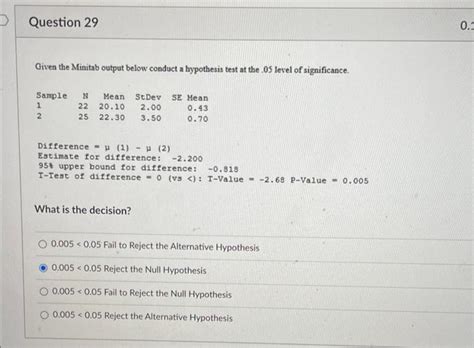 solved given the minitab output below conduct a hypothesis