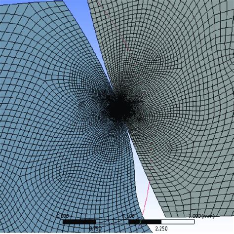 Mesh Distribution Of Gears Download Scientific Diagram